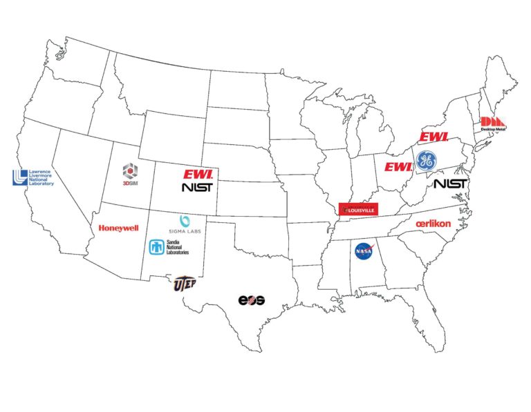 Additive Manufacturing Consortium | Industrial 3D Printing Research