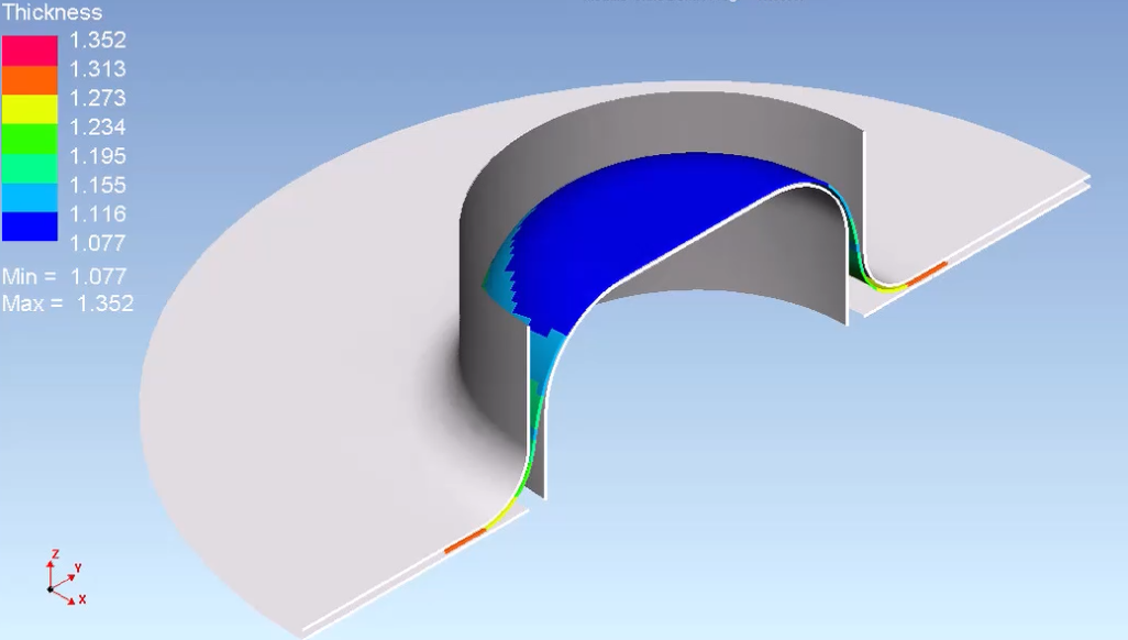 Harnessing the Power of FEA: Structural Analysis - EWI